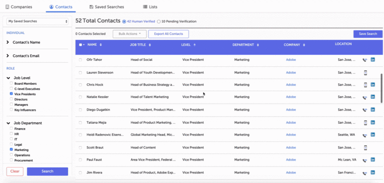 How to Prepare Your Database for Account Based Marketing - SalesIntel