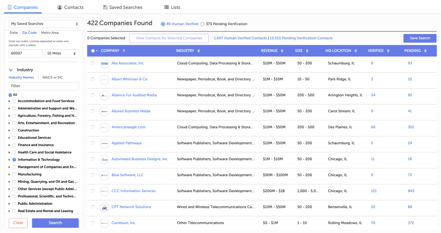 How to Prepare Your Database for Account Based Marketing - SalesIntel
