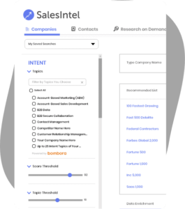 SalesIntel | Best B2B Contact Data Provider & Sales Intelligence Platform