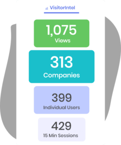 SalesIntel | Best B2B Contact Data Provider & Sales Intelligence Platform