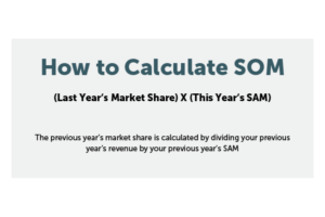 Calculating Total Addressable Market: The Key to Business Growth