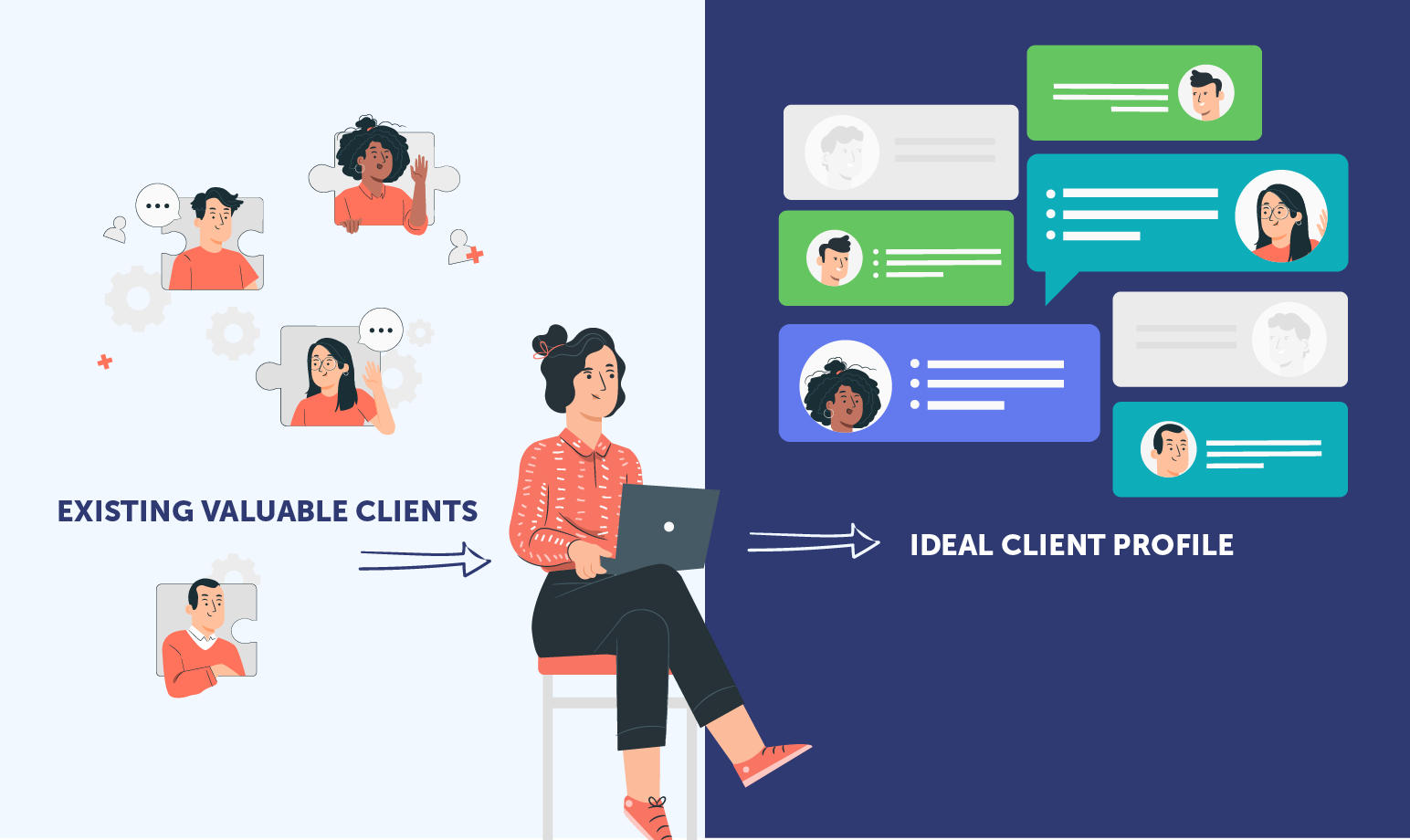 Targeting Perfection: Crafting Your Ideal Client Profile