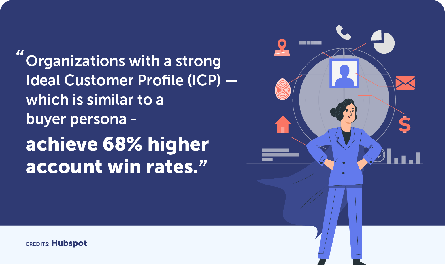 Targeting Perfection: Crafting Your Ideal Client Profile