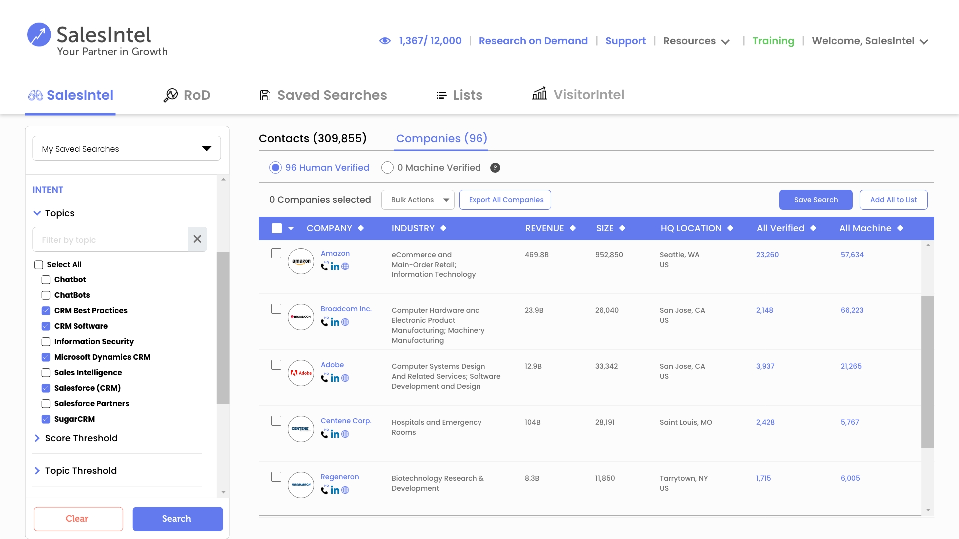 The 5 Key Things to Consider to Create a Killer Go-To-Market Strategy ...