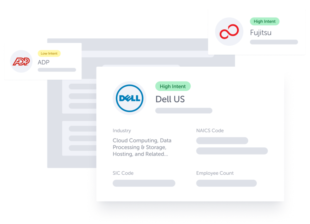 Firmographics - SalesIntel