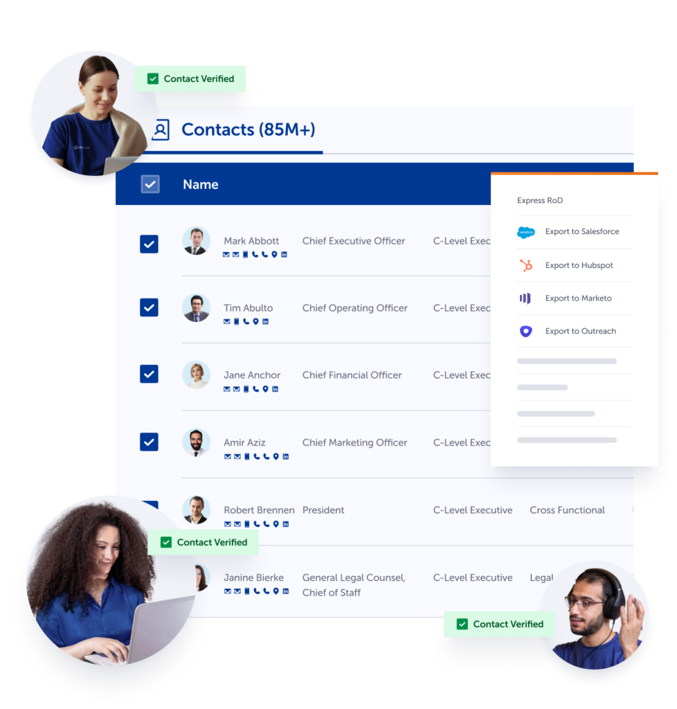 International Contact and Companies Data | SalesIntel