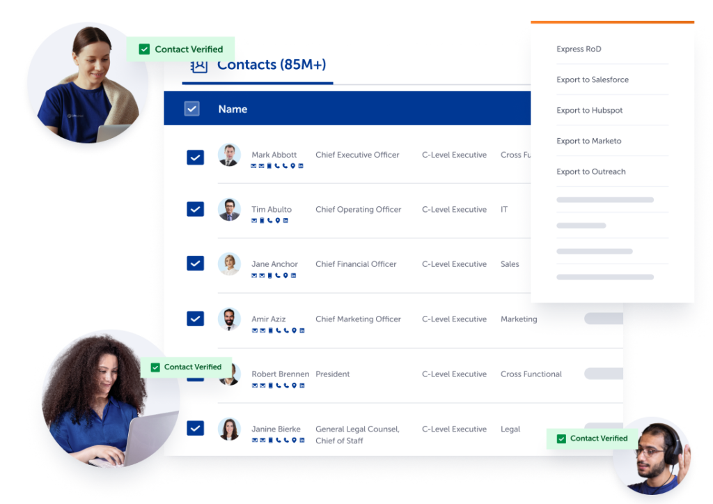 Data Quality Through Patented Technology and Human Verification