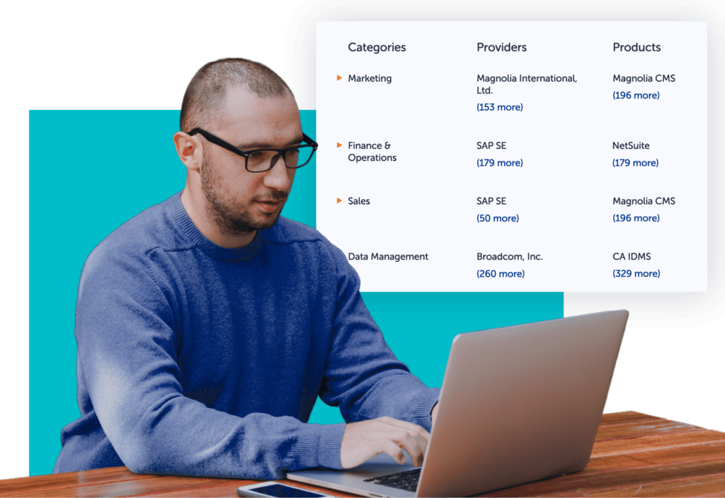 Best B2B Contact Data Provider & Sales Intelligence Platform