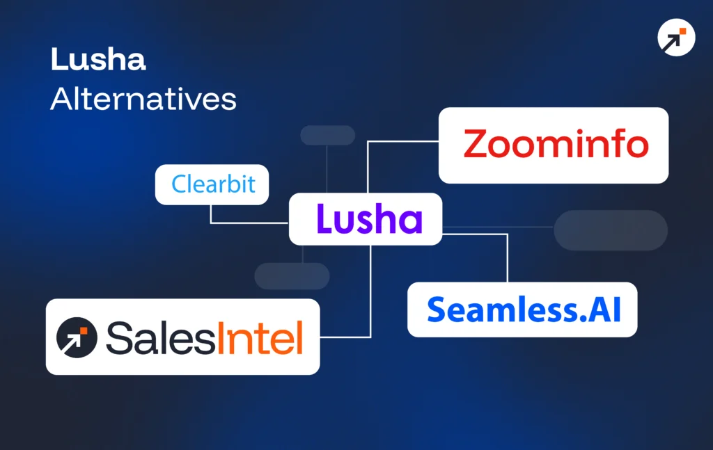 Top 10 Lusha Alternatives in 2026 - SalesIntel