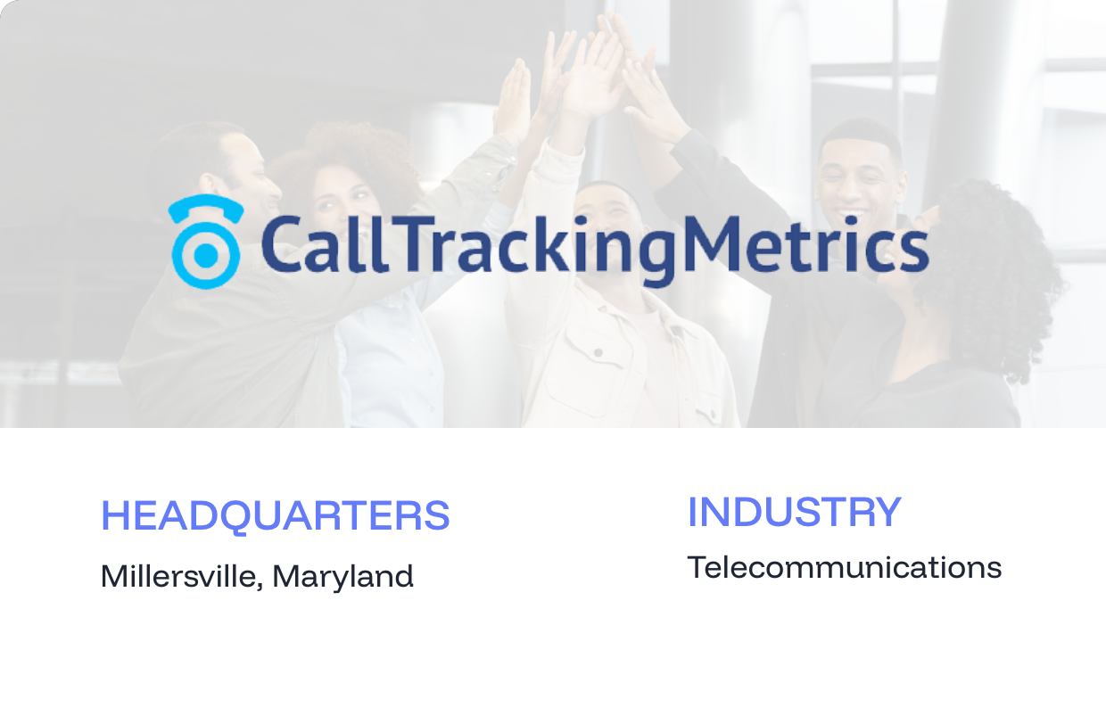 CallTrackingMetrics: 26% Pipeline Lift with SalesIntel